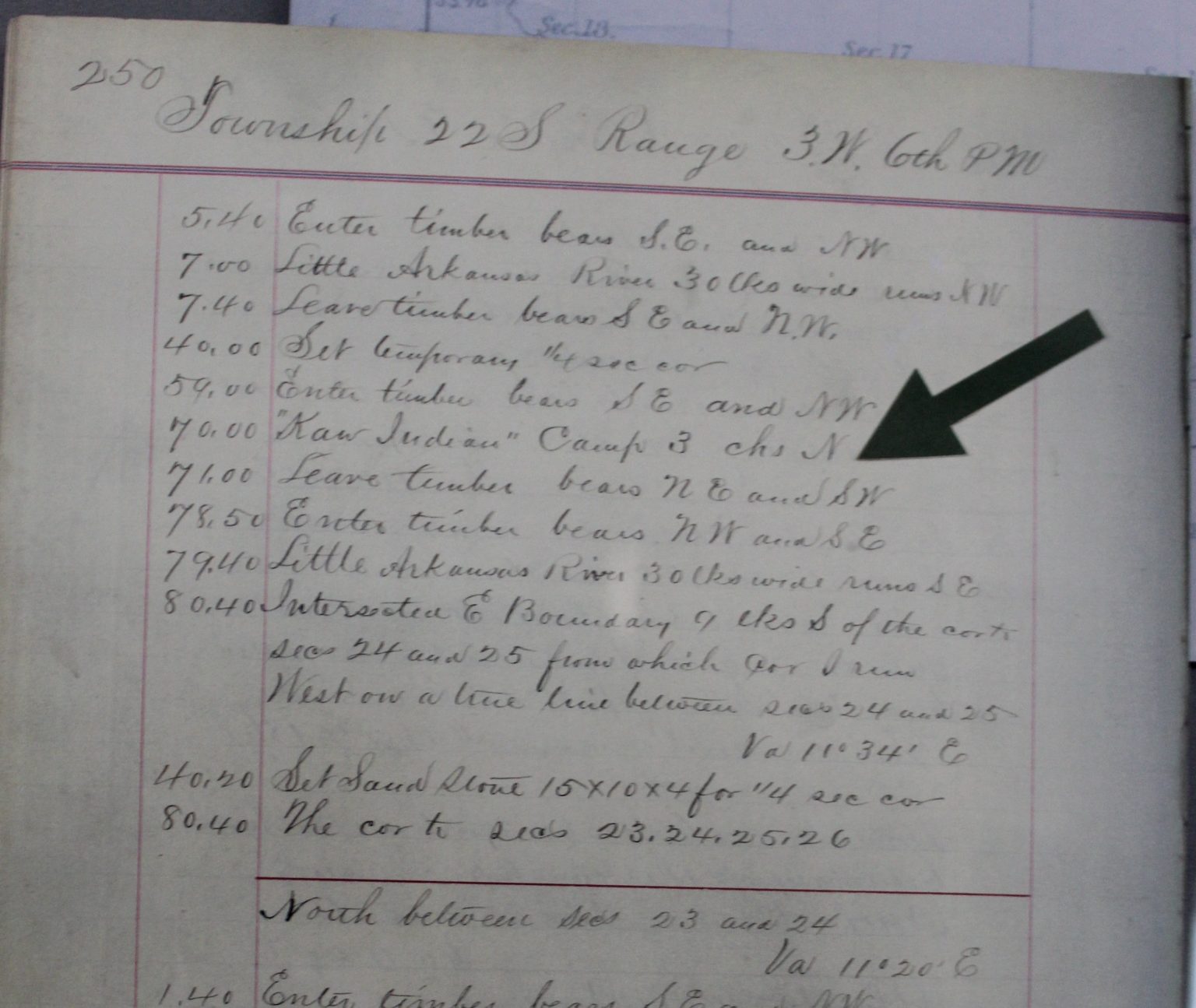 The First Kansans - Harvey County Historical Society